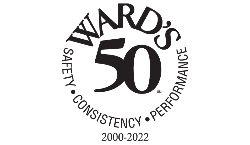 Acuity Named a Top Performer by Ward Group for 23rd Straight Year